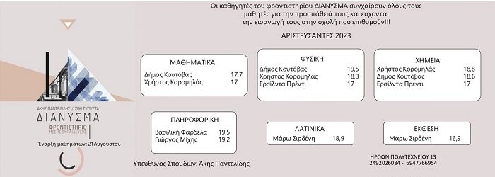 ΣΗΜΕΡΑ ΤΕΤΑΡΤΗΣ ΣΤΟ ΜΕΣΟΧΩΡΙ ΕΛΑΣΣΟΝΑΣ Η ΚΗΔΕΙΑ ΤΟΥ ΘΩΜΑ ΤΖΙΑΝΑΡΑ ...